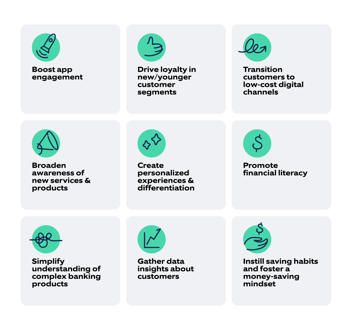 How gamification in the banking industry is amplifying customer ...