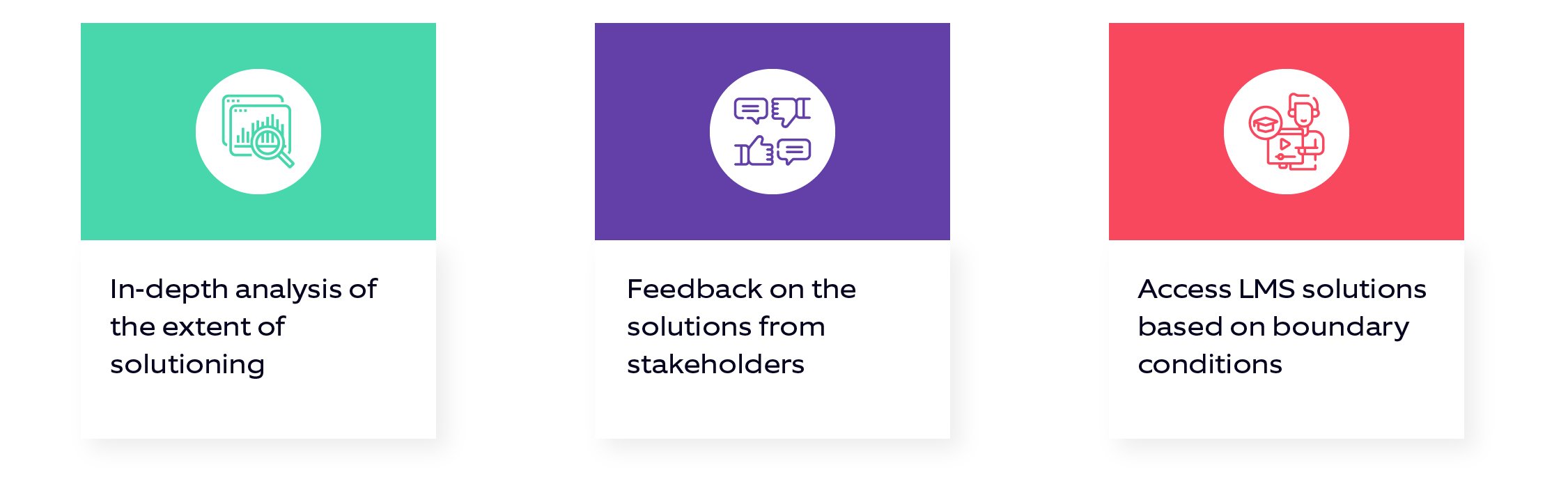 Which Learning Management System (LMS) solution suits you best?