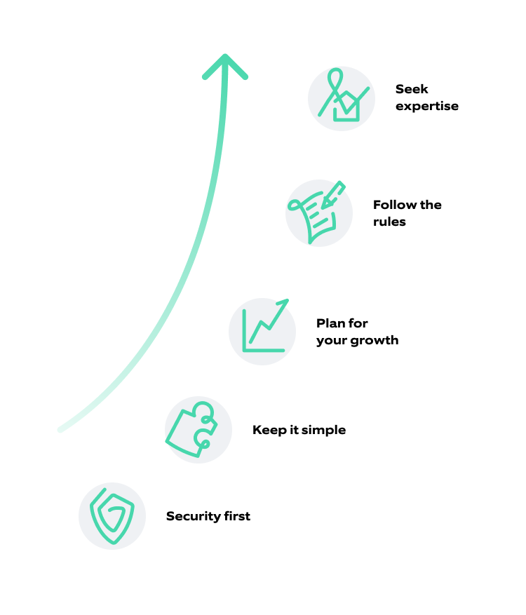 Cloud landing zones: Navigating the essentials and avoiding pitfalls