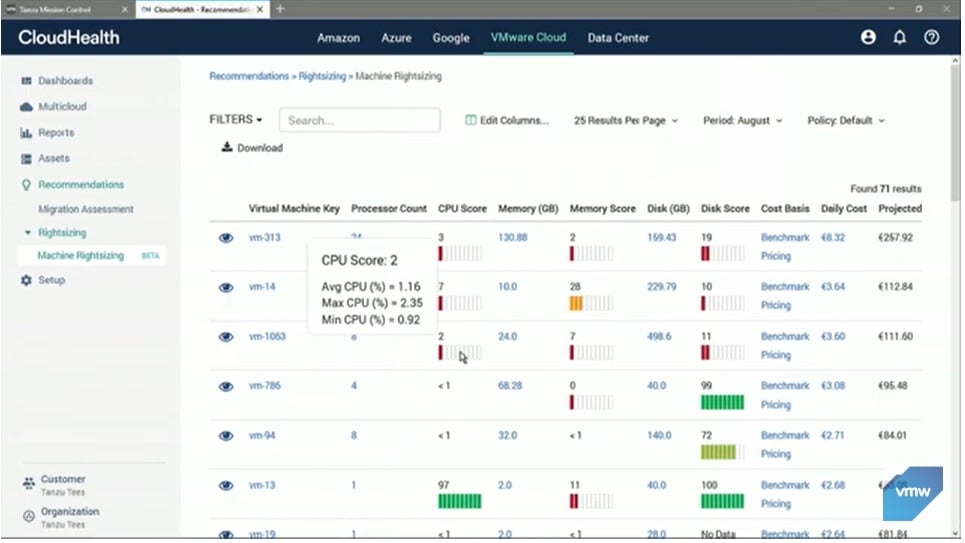 Cloud cost management: Which FinOps tool to choose and how?