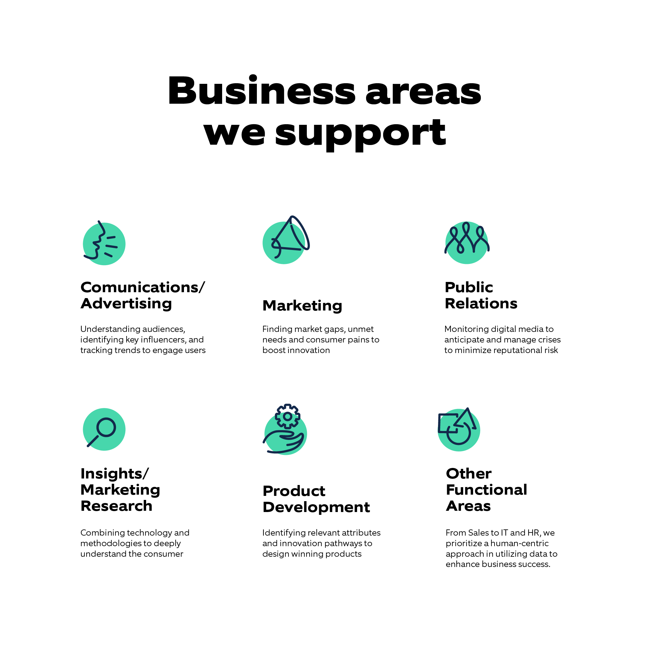 Digital Consumer Insights | Nagarro