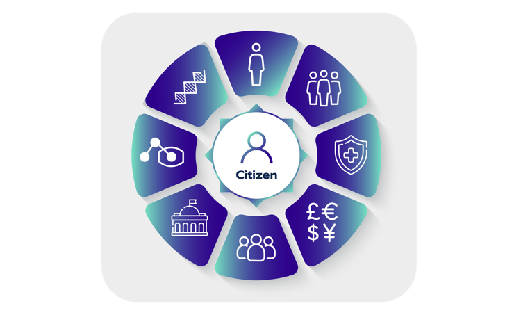 Cúram Software: Transforming social services and empowering citizens