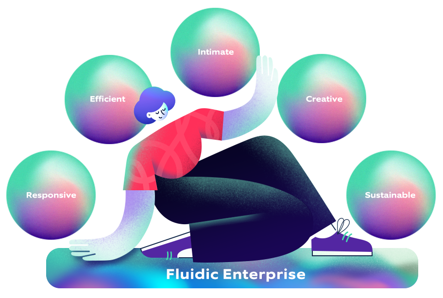 Unlocking the Power of APIs - The key to being a Fluidic Enterprise