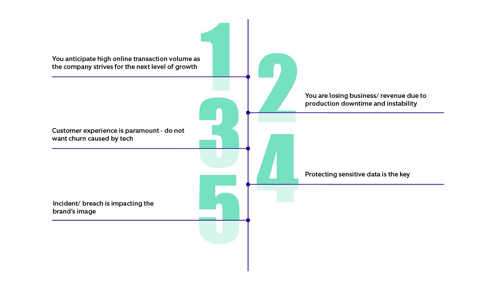 Resilience Engineering: How to set up a Center of Excellence (CoE)
