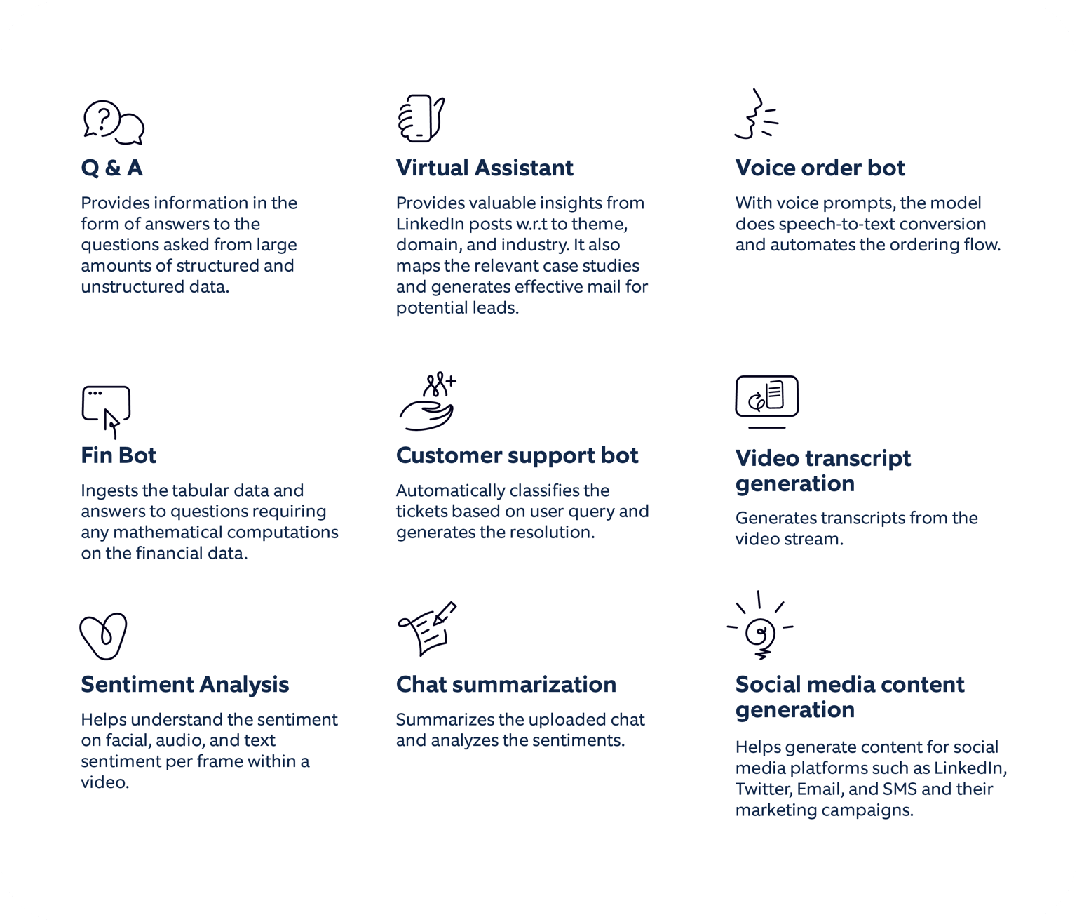 How Generative AI is transforming software development