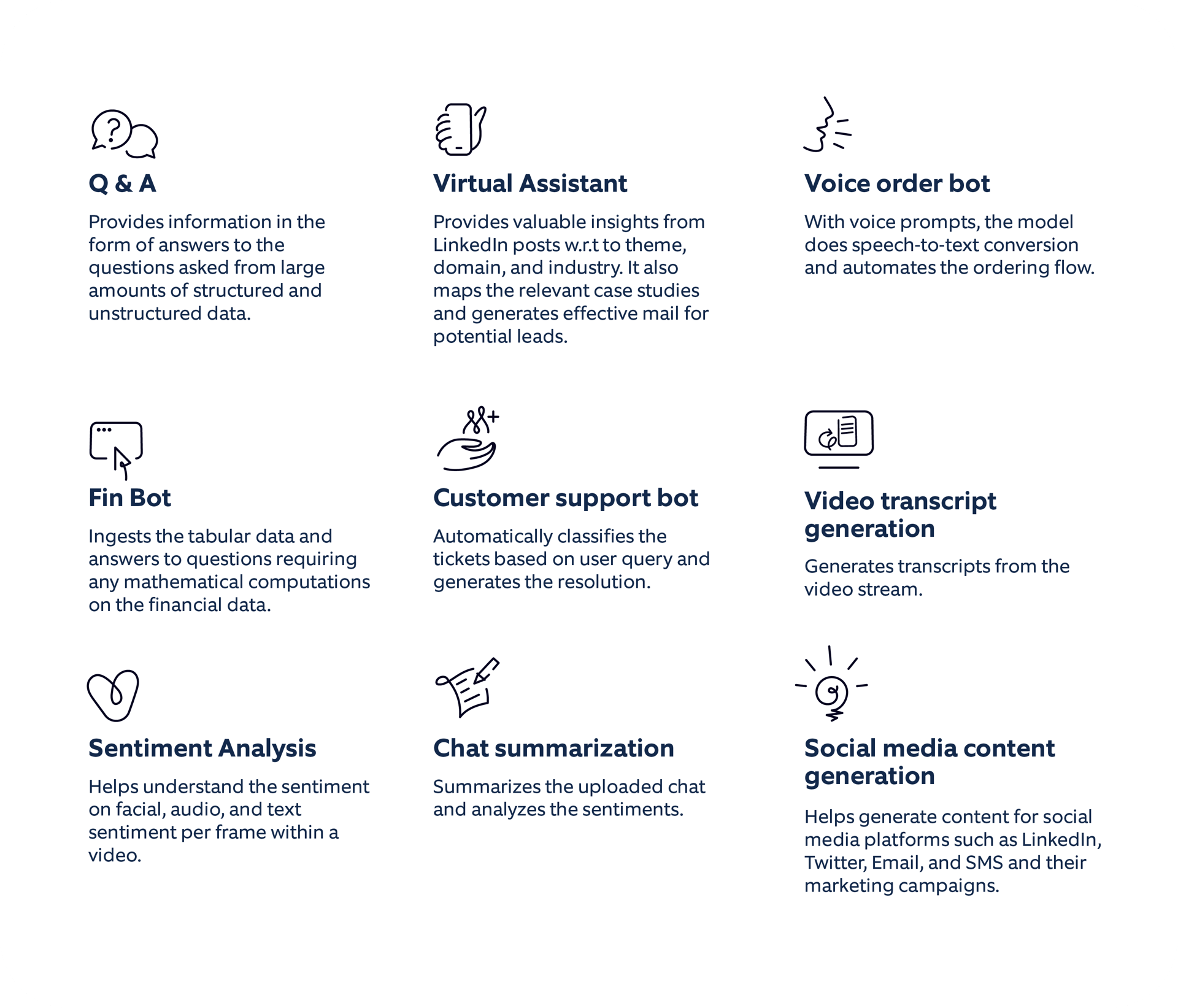 How Generative AI is transforming software development