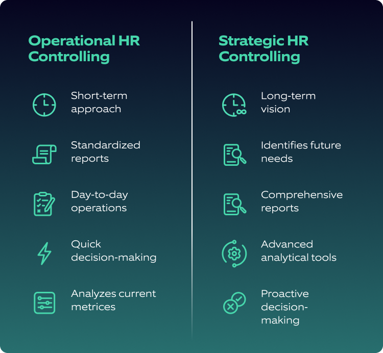 HR controlling and the role of SAP Analytics Cloud in HR management