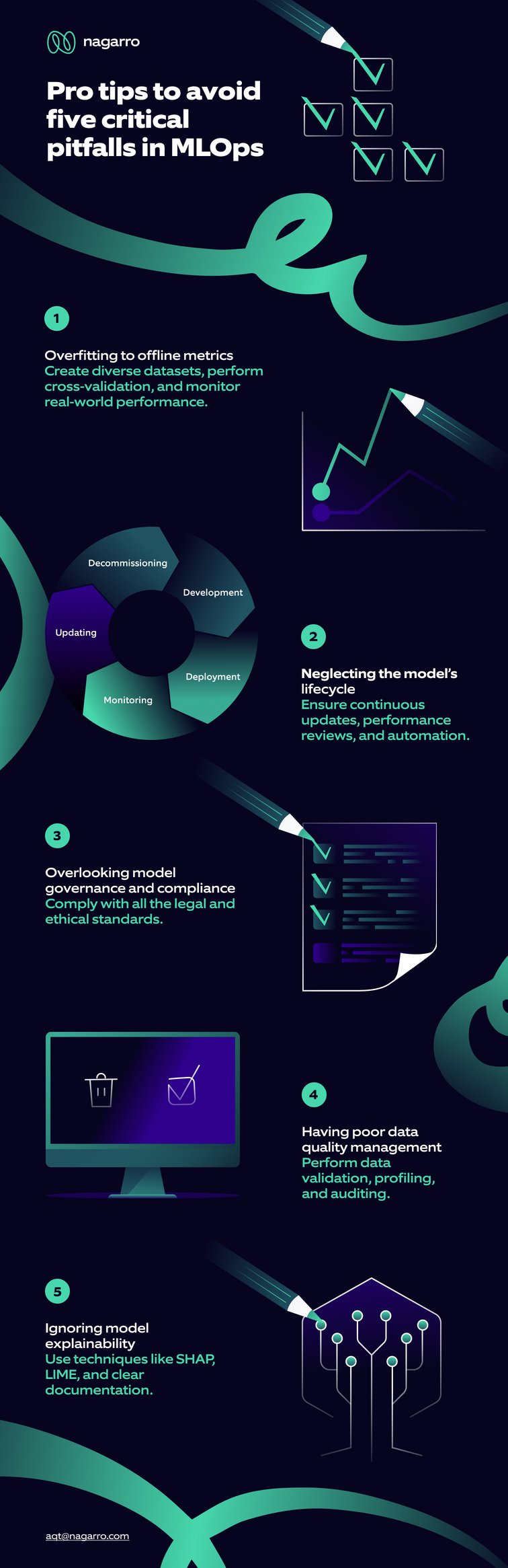 Pro tips to avoid five critical pitfalls in MLOps