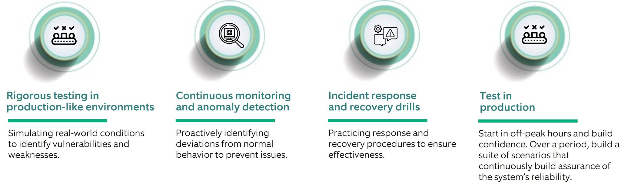Building resilience in a digital age: Lessons from CrowdStrike outage