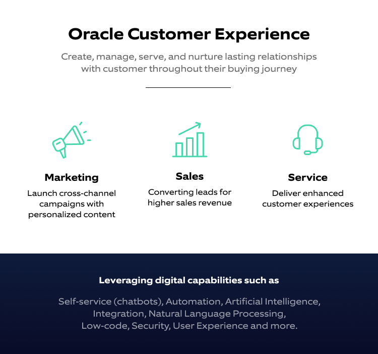 Things customer-centric organizations must know about Oracle CX Cloud