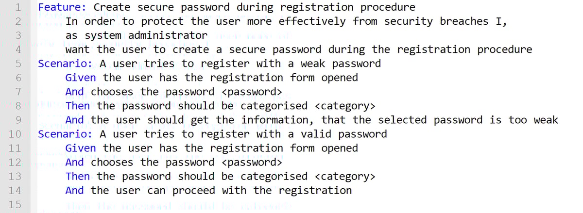 Behavior-driven development in DevOps