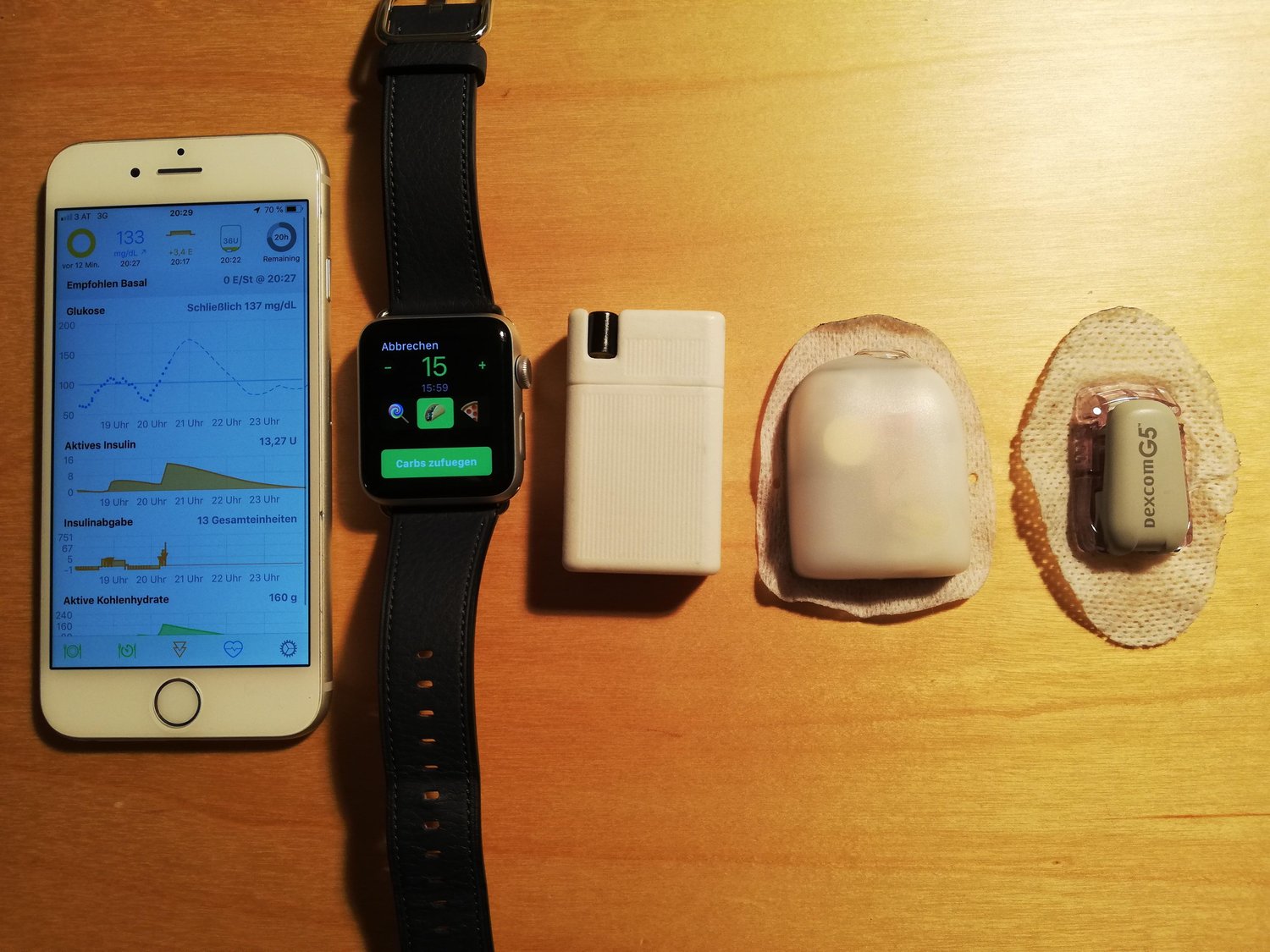 How are IoT experts revolutionizing diabetes-therapy?