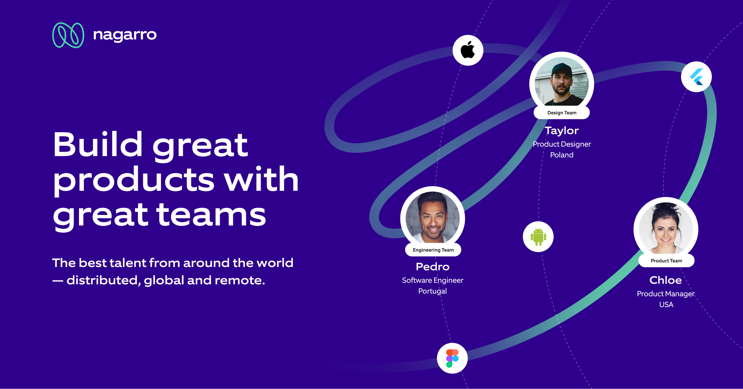 Build great products with great teams | Nagarro